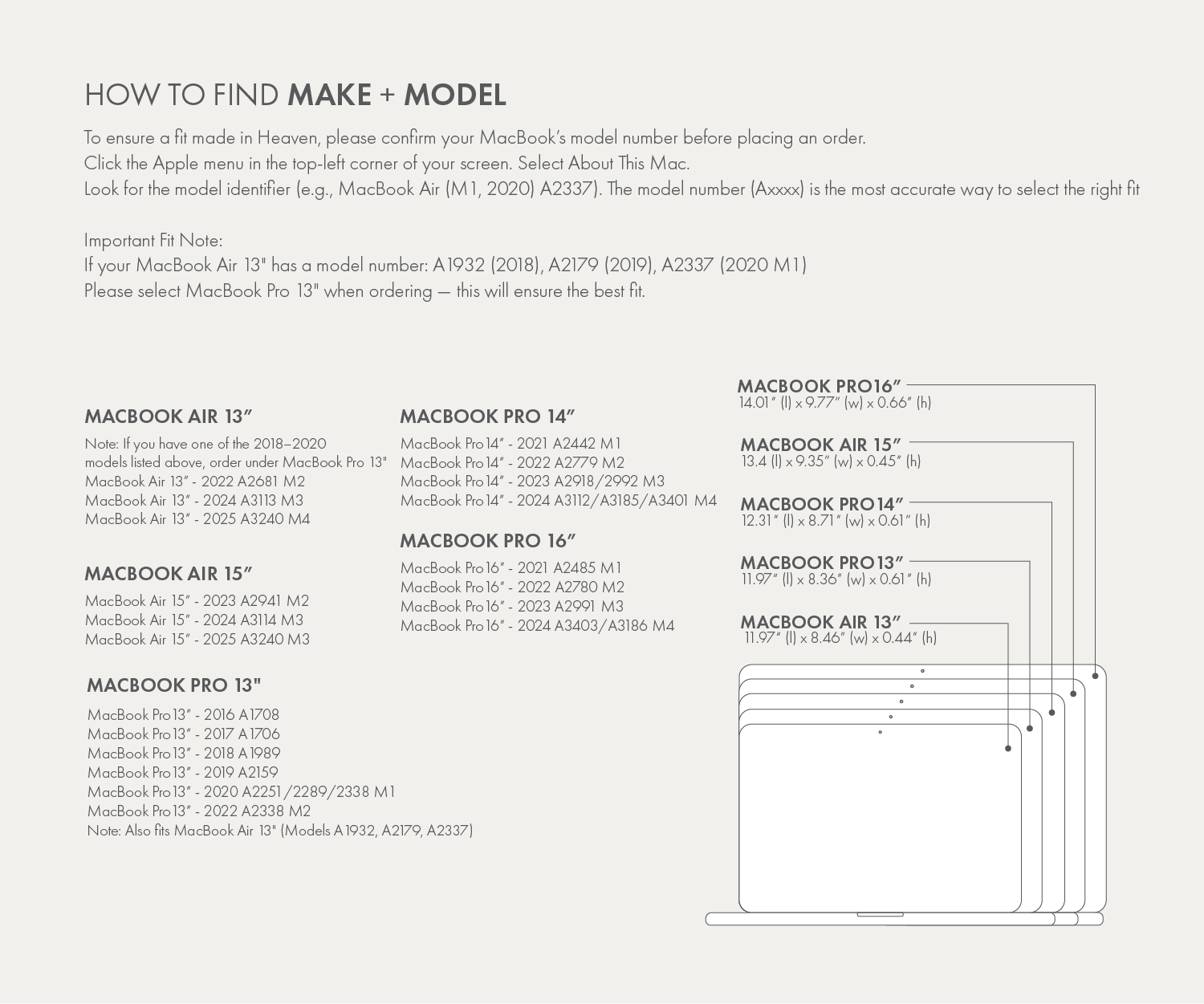 ROSI CASE – Heaven Mayhem